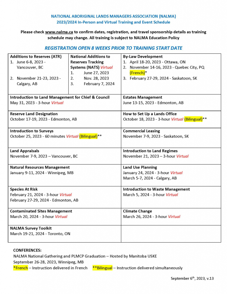 NALMA Training - OALA
