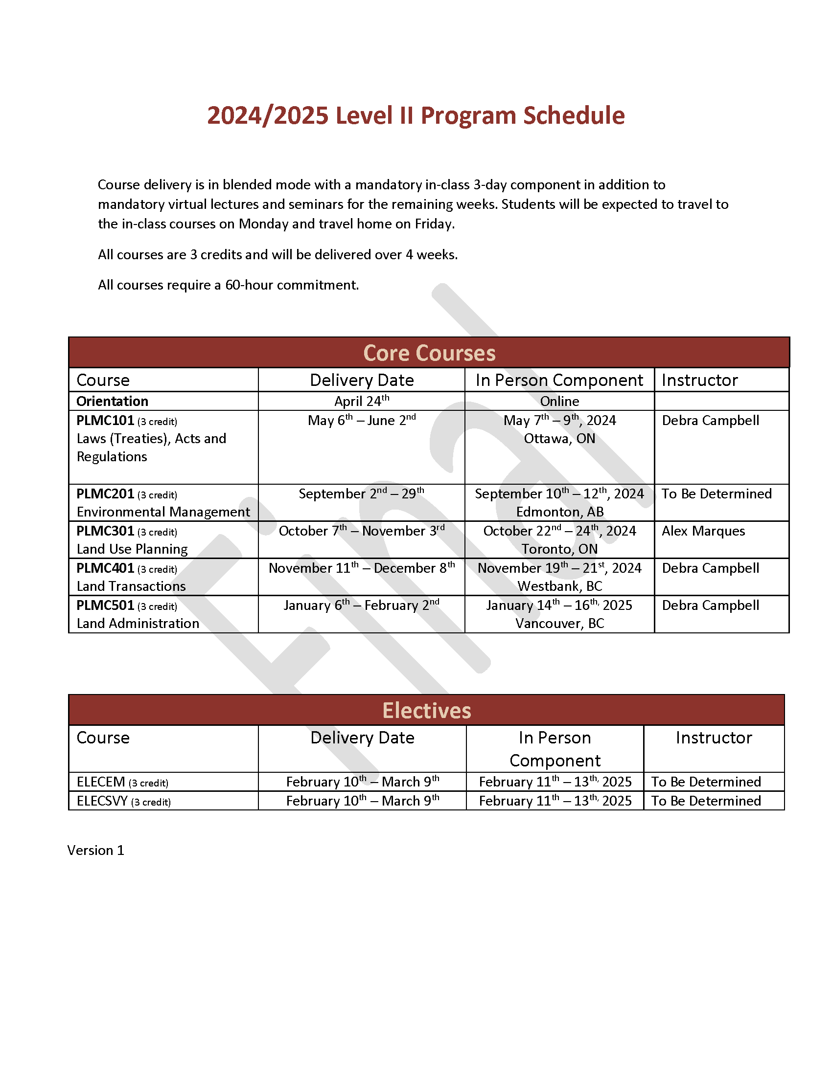 NALMA Training - OALA